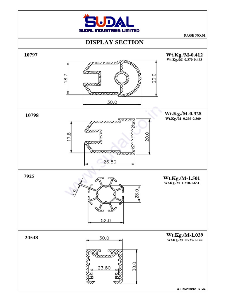 Display Section PDF | PDF