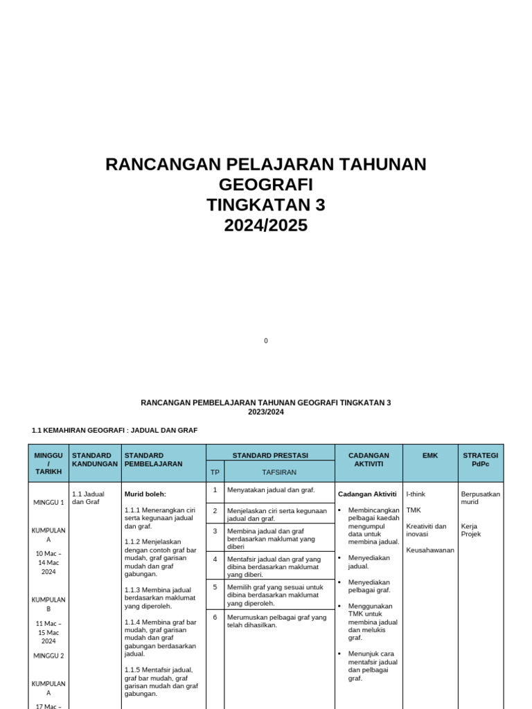 RPT Files 35.UPLOAD.054852 | PDF
