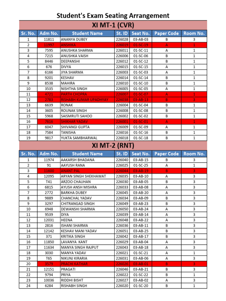 Exam Seating Arrangement | PDF