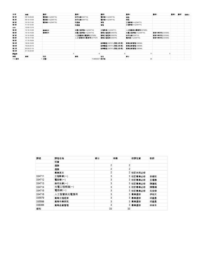 國立臺北科技大學 課程試算表 113 1 | PDF