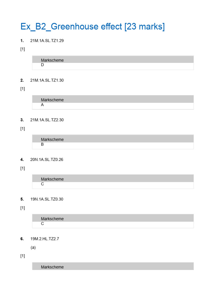 IB Physics HL Greenhouse Effect Questions Markscheme | PDF