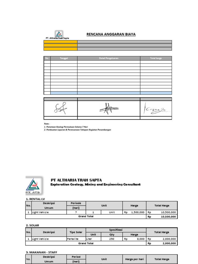 Budget Plan Mapping & TEST PIT PT PKS | PDF