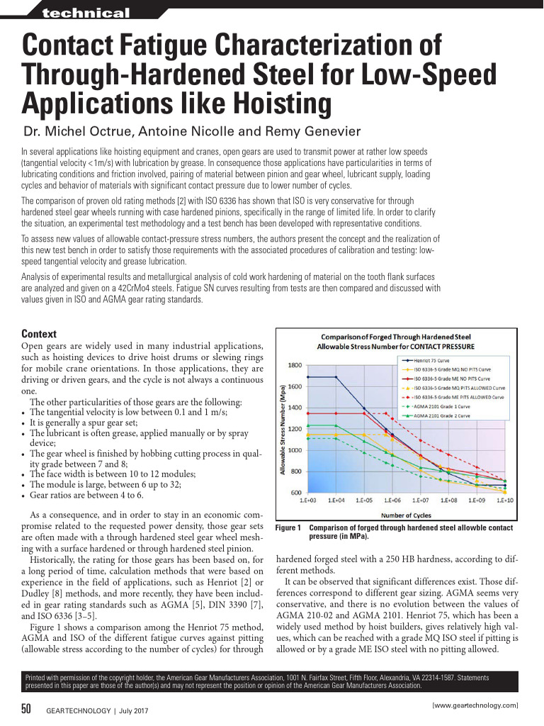 Contact Fatigue | PDF