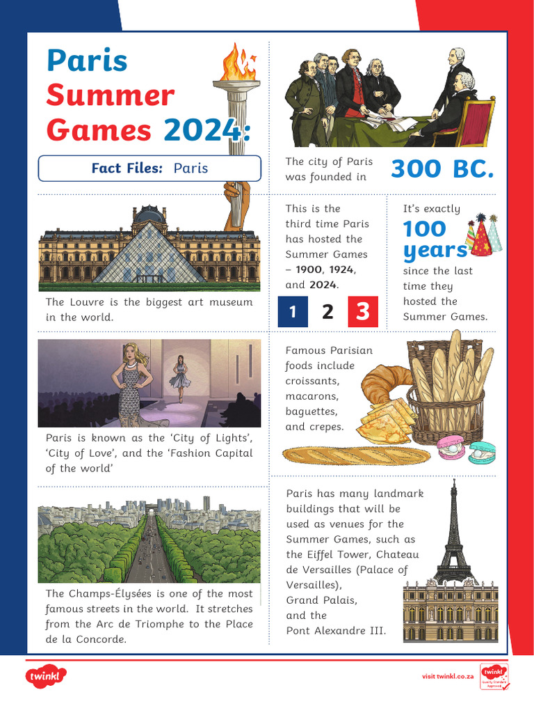 Za Ss 1712918453 Paris Summer Games Paris Fact File | PDF