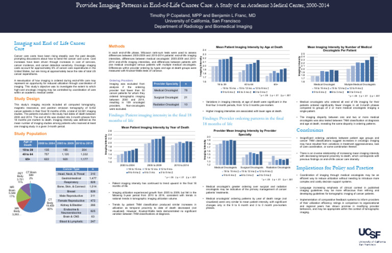 2016-AH EOL Imaging | PDF