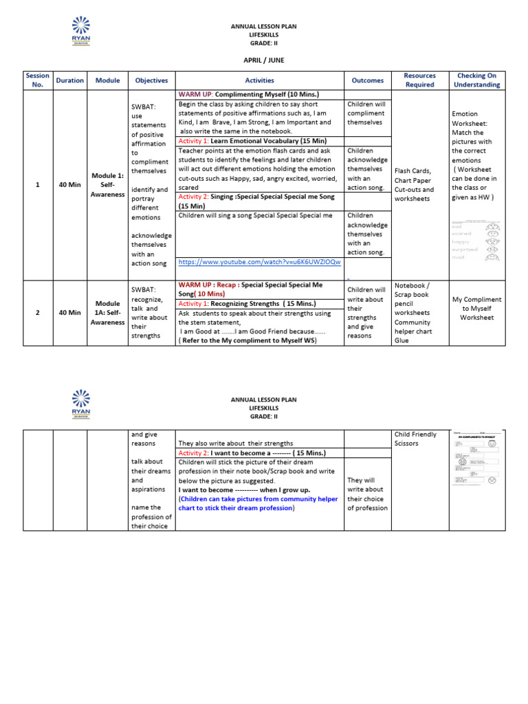 Gr.2 - Life Skills - Annual - Lesson Plan | PDF