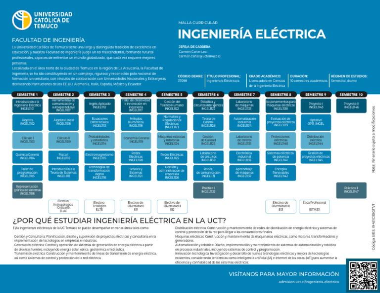Malla Ingenieria Eléctrica Universidad Catolica de Temuco | PDF