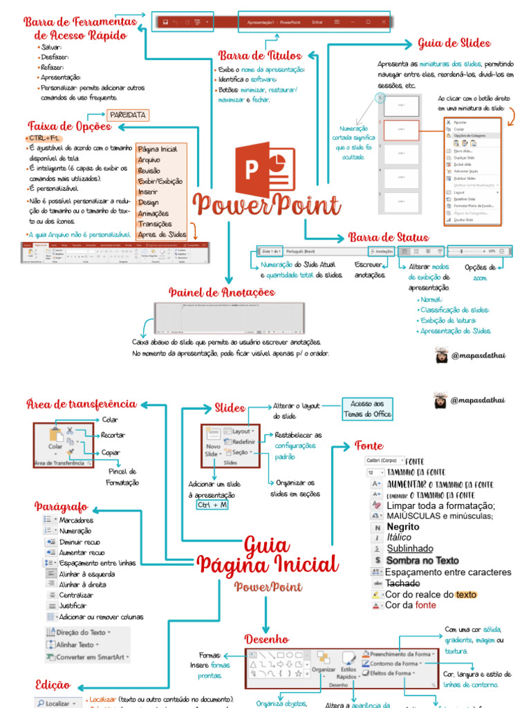Mapa Mental 1 42 Ferramentas de Apresentacao Ms Powerpoint | PDF