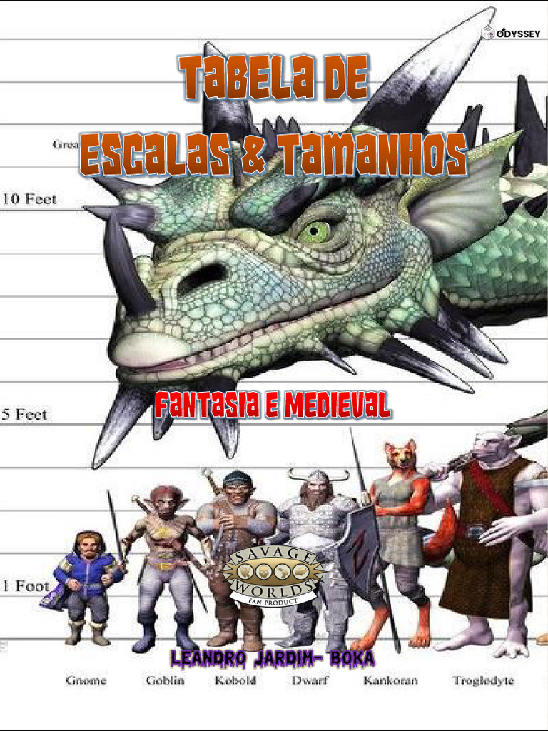 Savage Worlds - SWADE - Escalas & Tamanhos - 2 - Fantasia | PDF