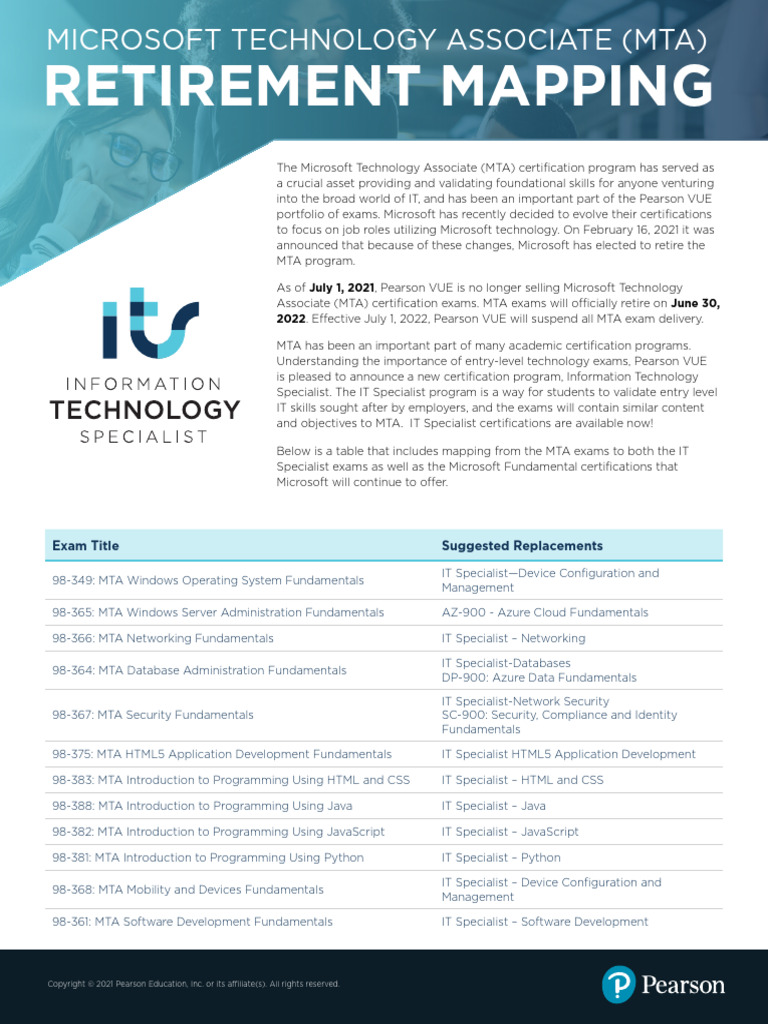 ITS MTA Retirement Map - VUE r1 | PDF