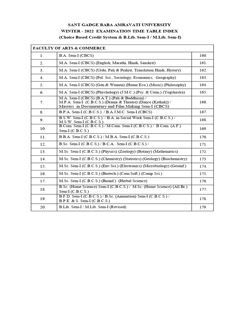 PDF 6 30311 CBCS New & BLib MLib Revised Time Table | PDF | Science | Mathematical Analysis