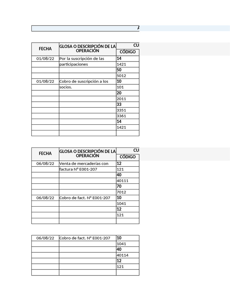 AA3 - Tratamiento Contable | PDF