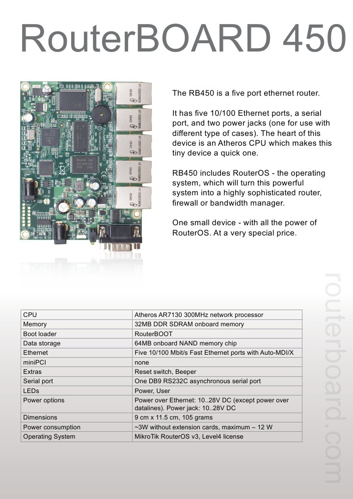 RB450 Router Specifications Overview | PDF