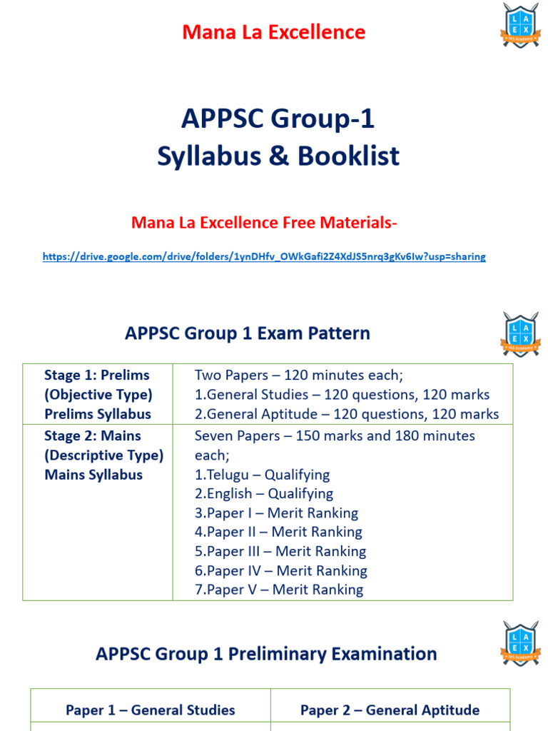 APPSC Group1 Syllabus - Book List | PDF