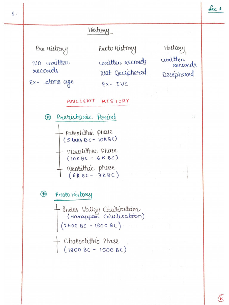 Ancient History Handwritten Notes | PDF
