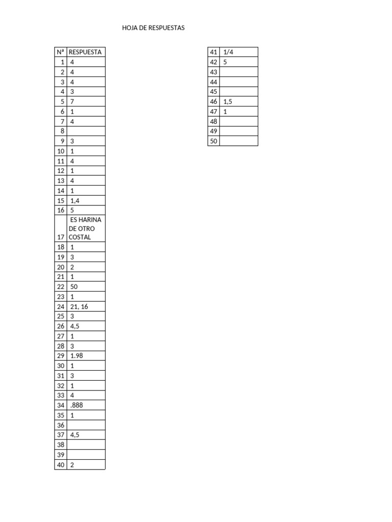 Hoja de Respuesta WPT | PDF