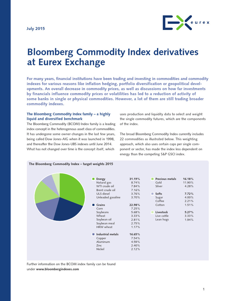 Factsheet Bloomberg Commodity Index Derivatives | PDF | Futures Contract | Commodity Markets