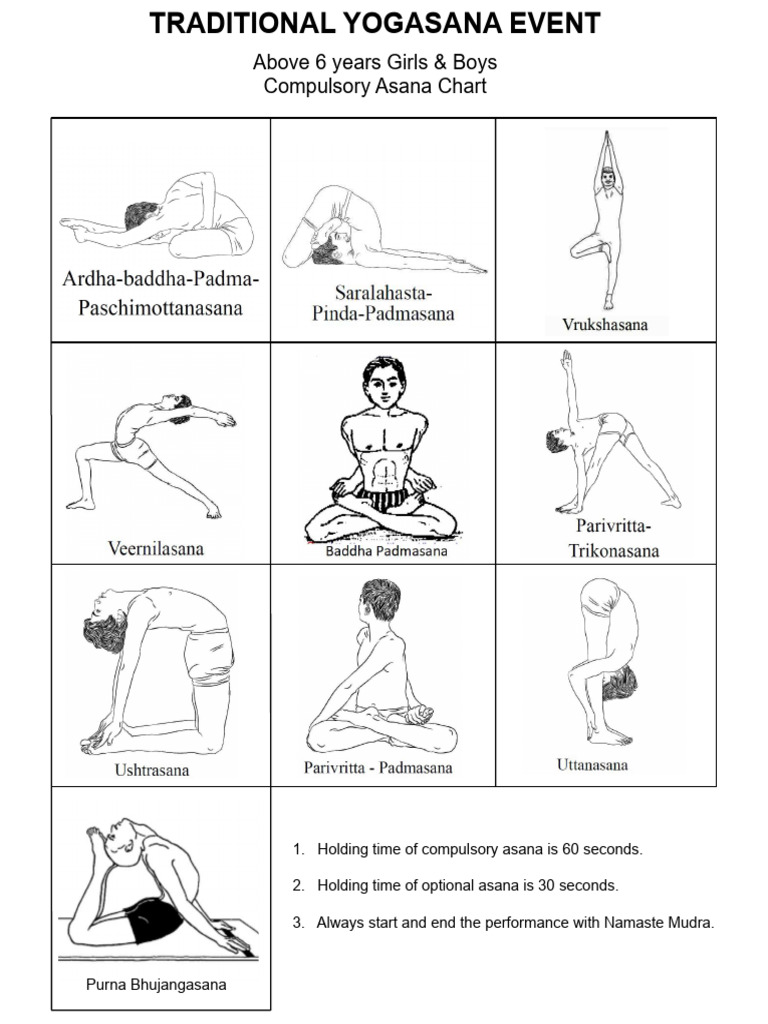 Traditional Yogasana Event Chiplun | PDF