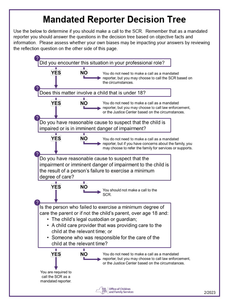 Mandated Reporter Decision Tree - Final - 020923 | PDF