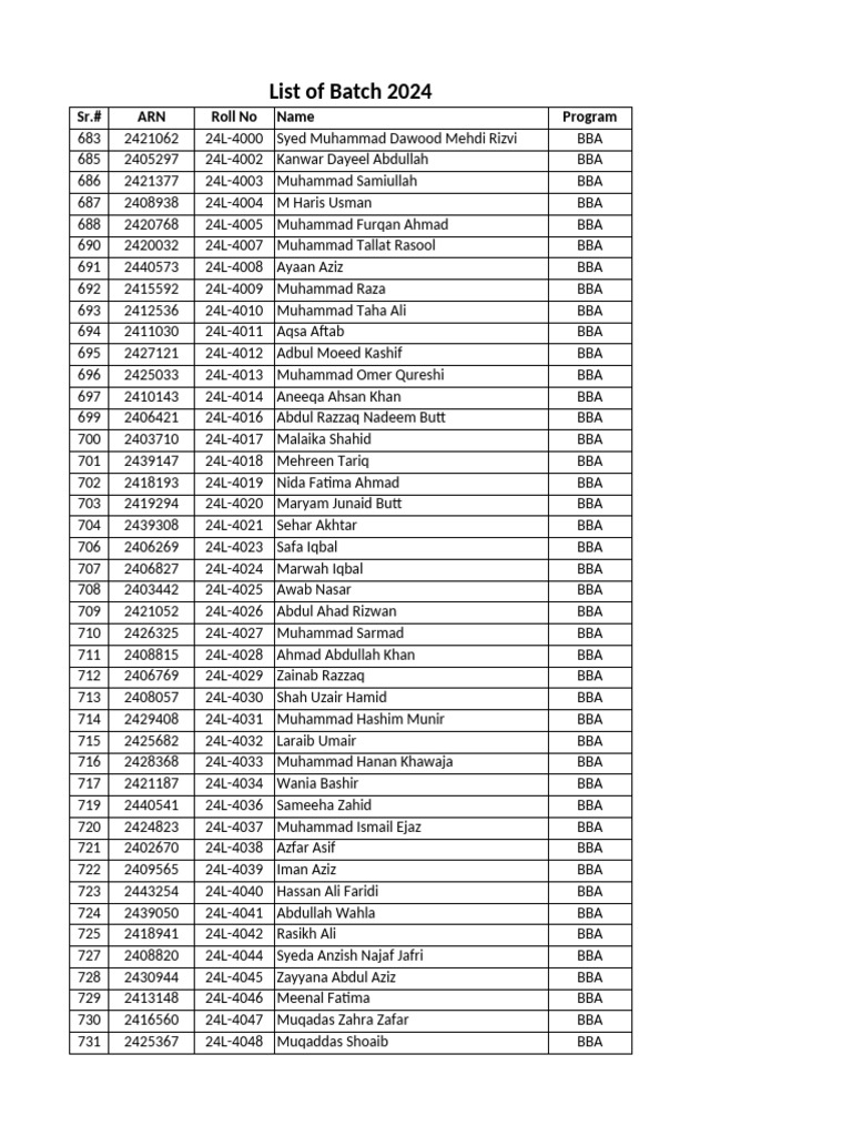 List of Batch 2024 With Roll Nos | PDF