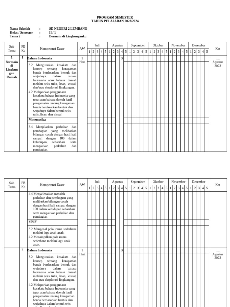 PROMES KELAS 2 TEMA 2 Bu Wati | PDF