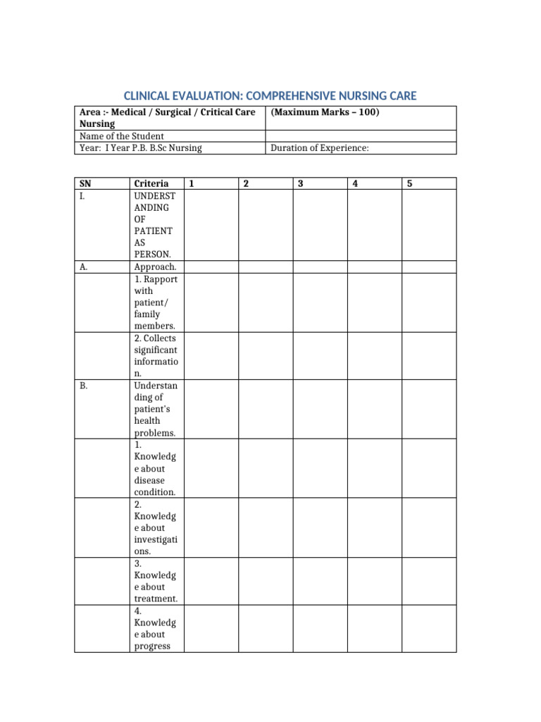 Clinical Evaluation Nursing Care Pdf