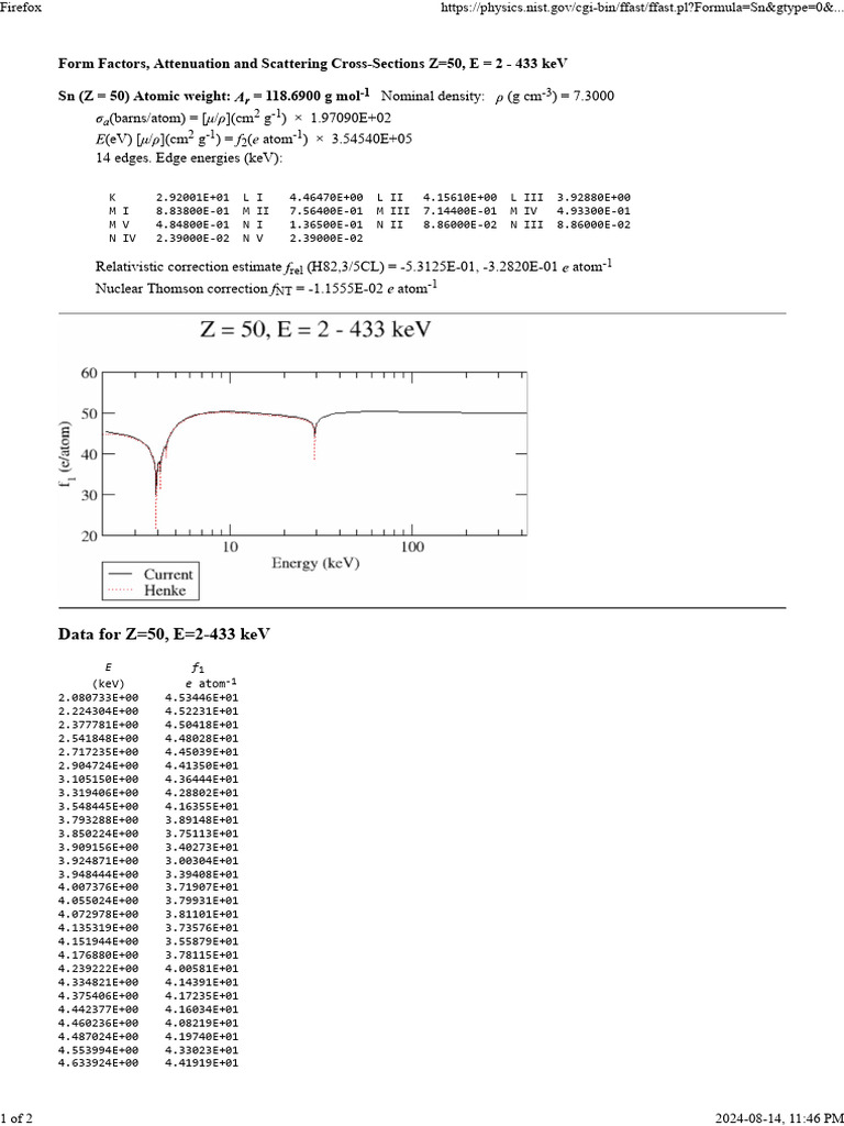 SN Form Factor High Energy | PDF