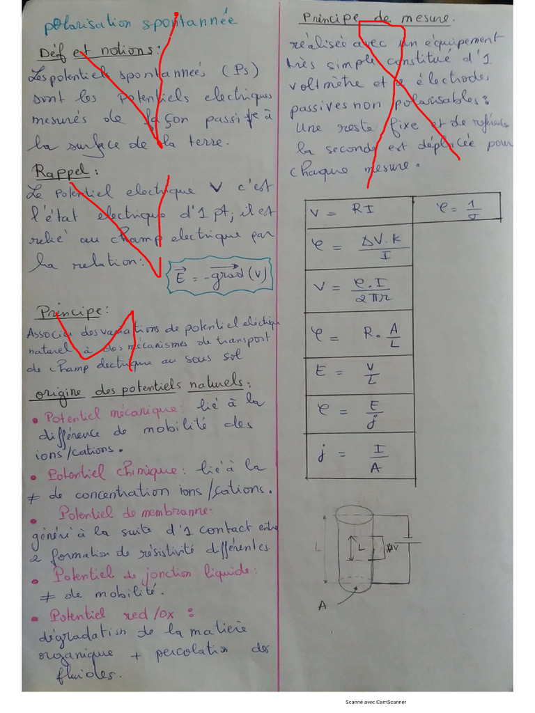 Las9 Géophysique | PDF