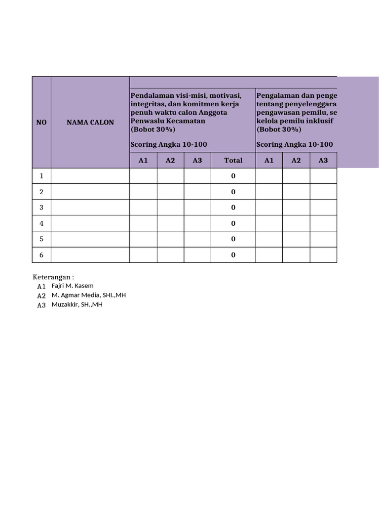 Form Rekap Penilaian Wawancara | PDF