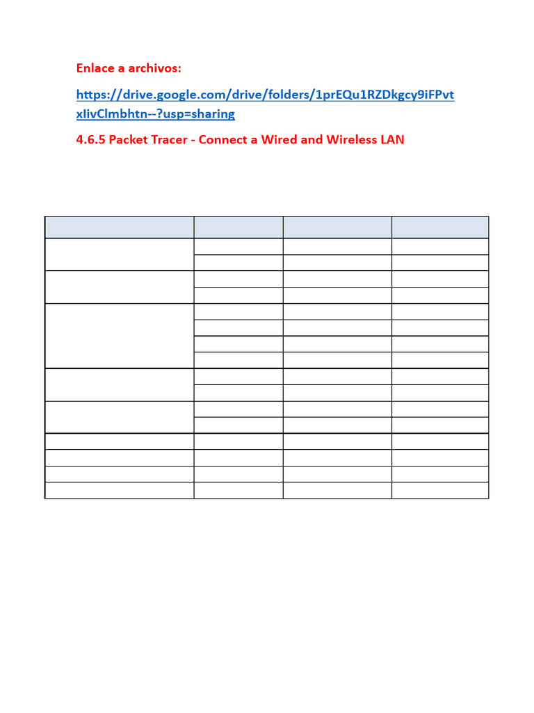 Actividad 2 Modulo 5 | PDF | Enrutador (Computación) | Dirección IP