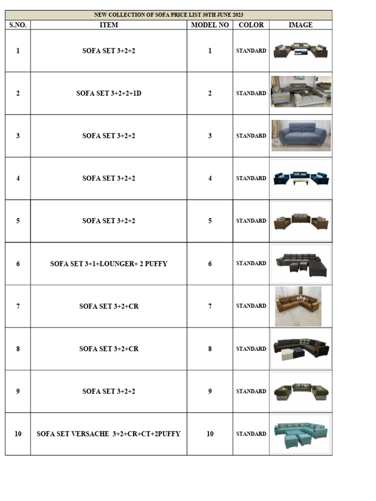 SOFA LIST | PDF