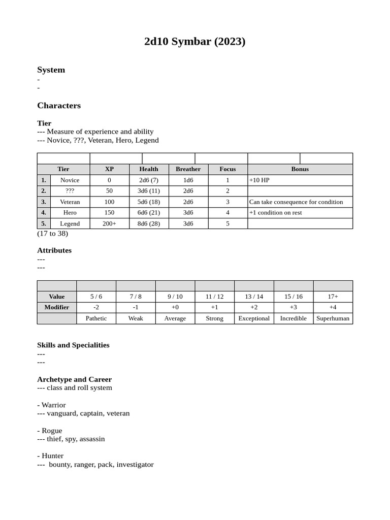 2d10 Symbar (2023) - Design | PDF