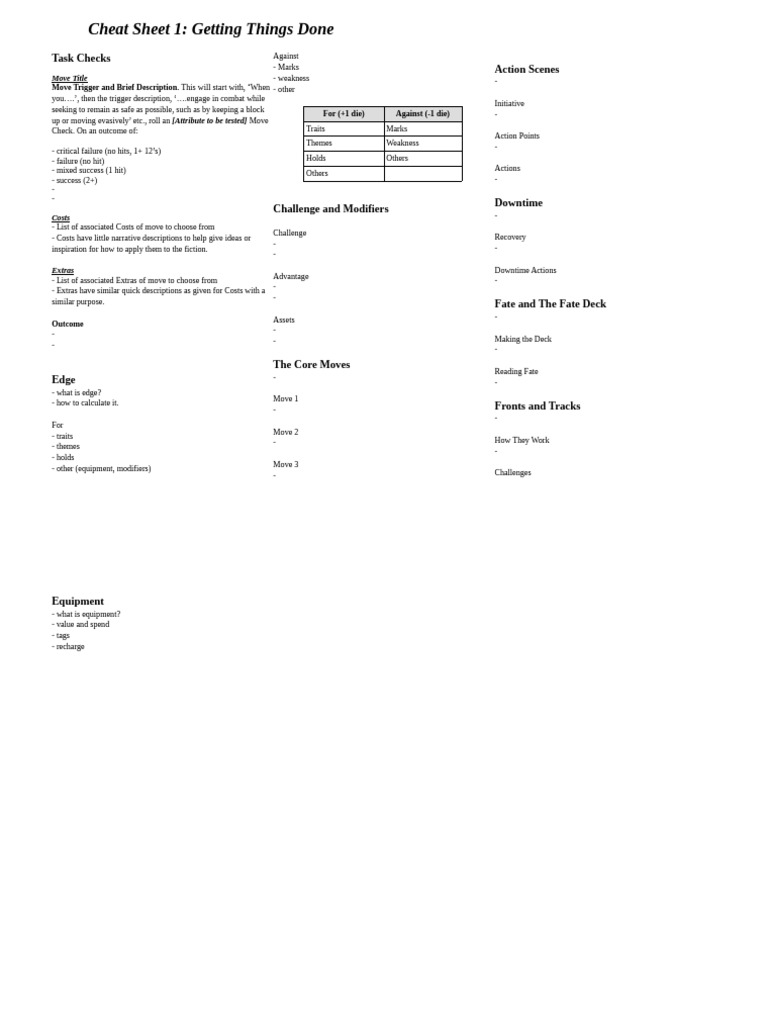2d12 (Mist Inspired) - Cheat Sheets | PDF