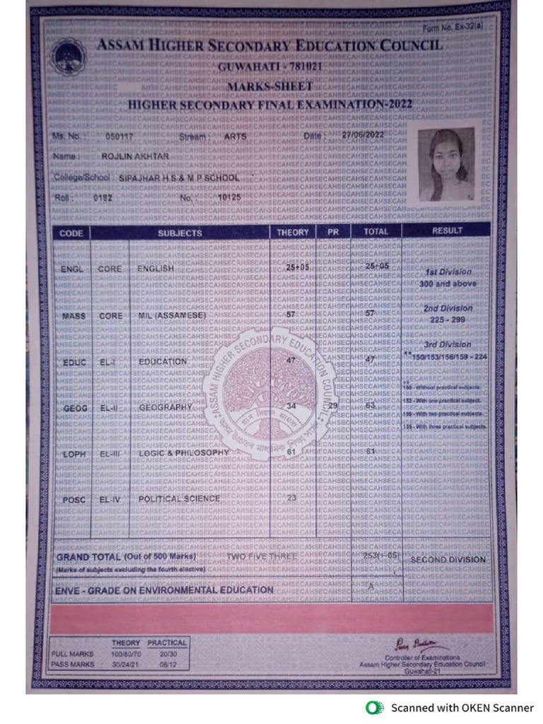 Marksheet of Hs Rojlin | PDF