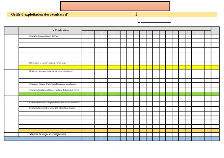 02 - Grille D'exploitation Des Résultats - 2APIC | PDF
