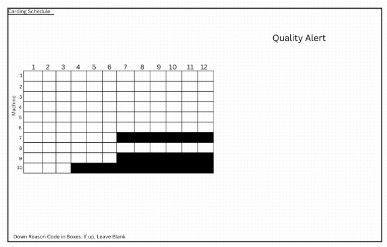 Norfab Yarn White Board 1 | PDF