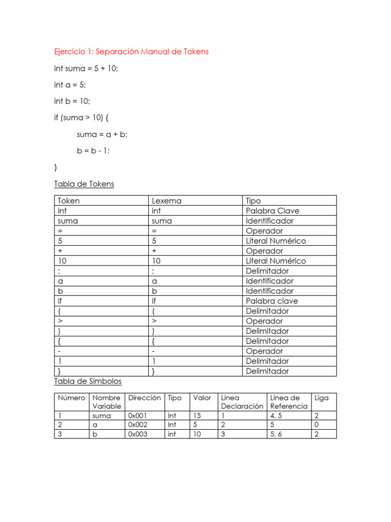 Tabla de Simbolos y Tokens | PDF