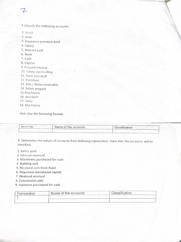 Accounts Trim 1 MBA 23-24 Notes | PDF