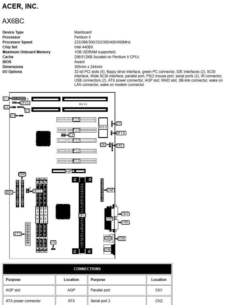AOpen AX6BC Sheet | PDF