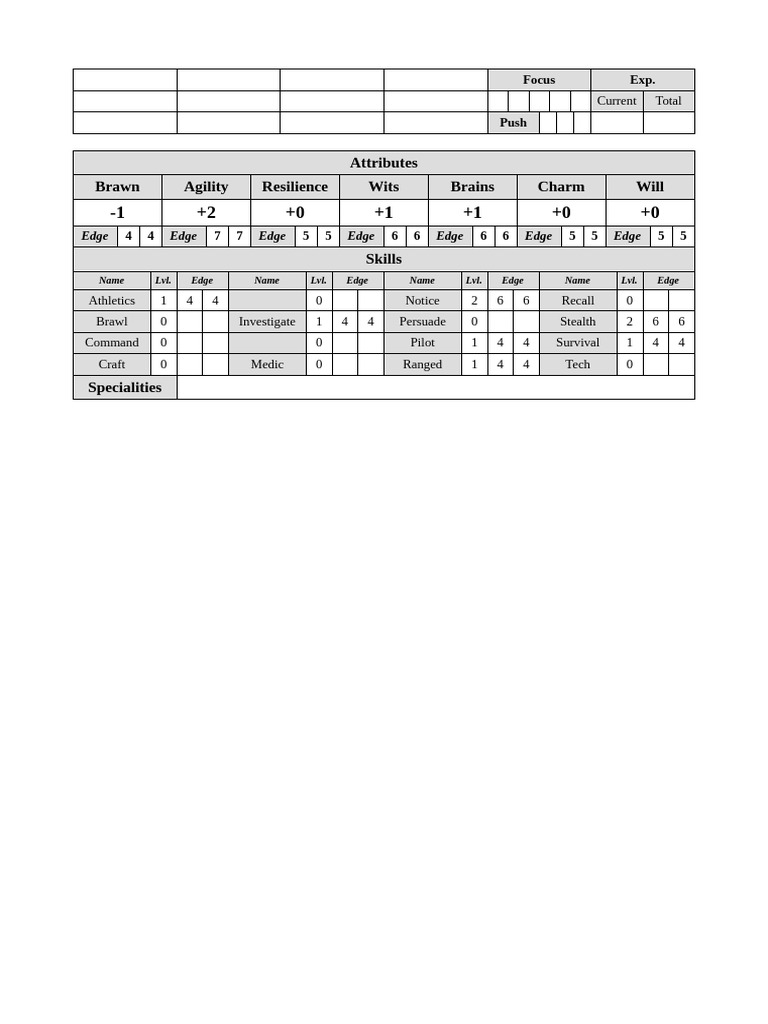 3d6+ (2023) - Char Sheet | PDF