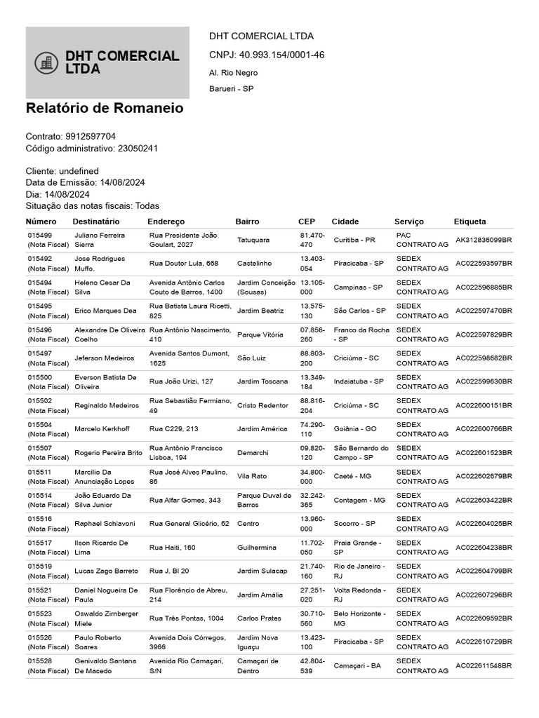 Relatório de Romaneio 14-08 | PDF