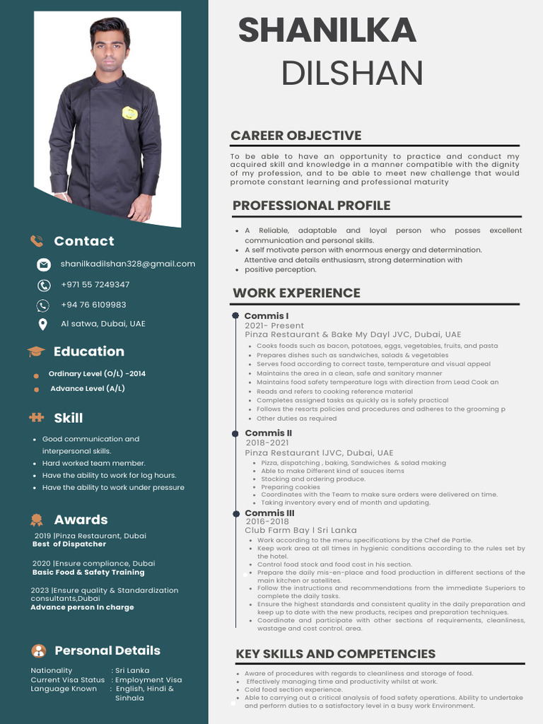 Resume - Shanilka | PDF