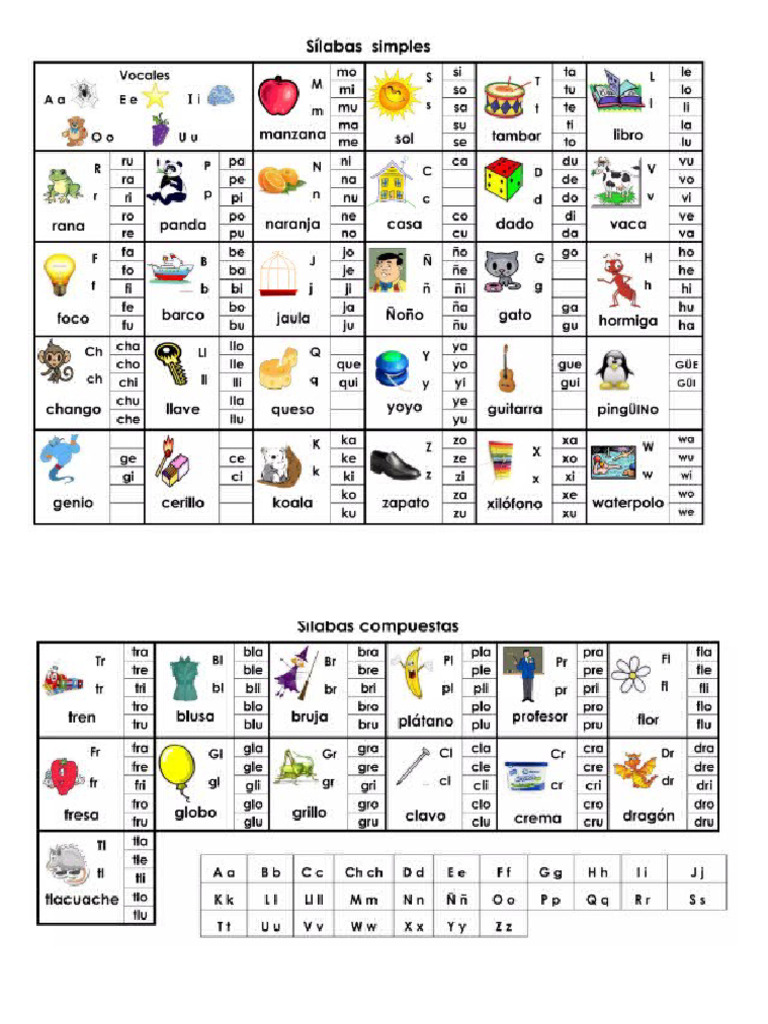 Silabas Trabadas y Compuestas | PDF