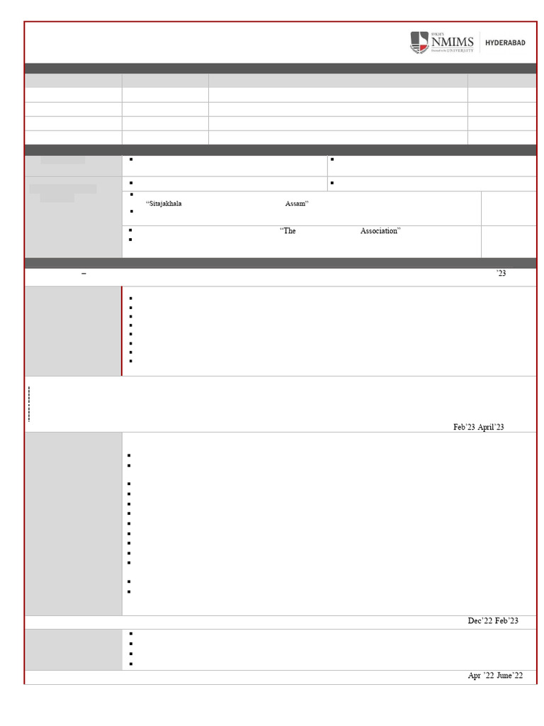 Subhraneel NMIMS | PDF