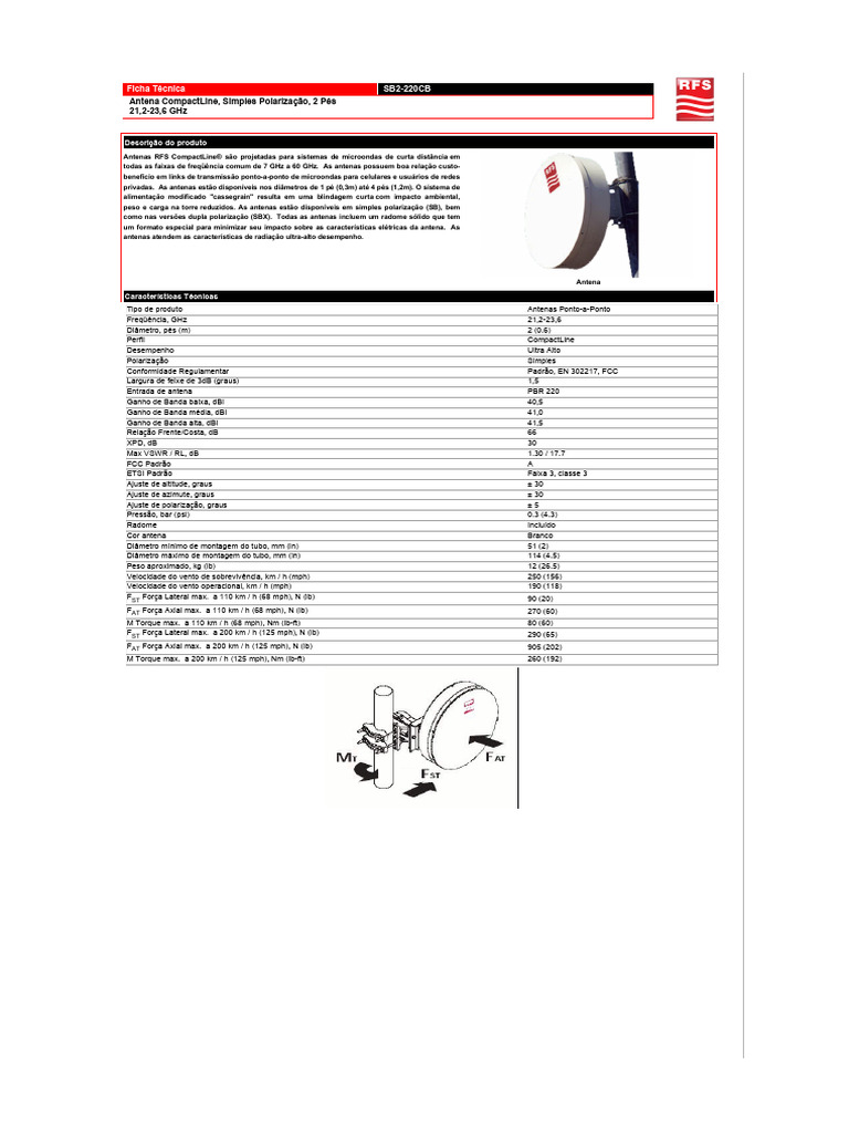 sb2 220cb | PDF