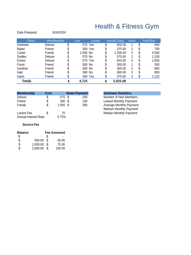 Class 2 Project Start FIle | PDF