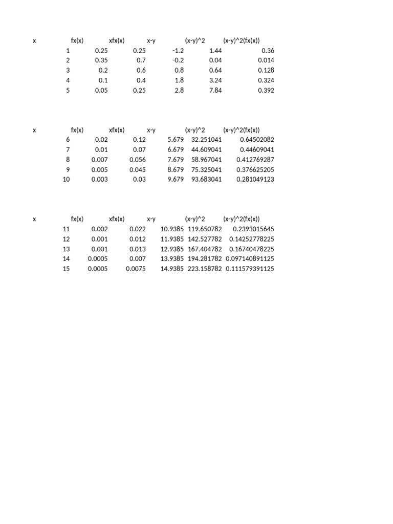 Ejercicios Matematicas | PDF