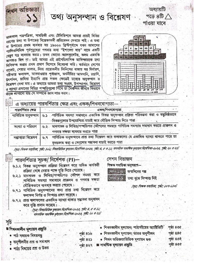 Chapter - Class 6 Math | PDF