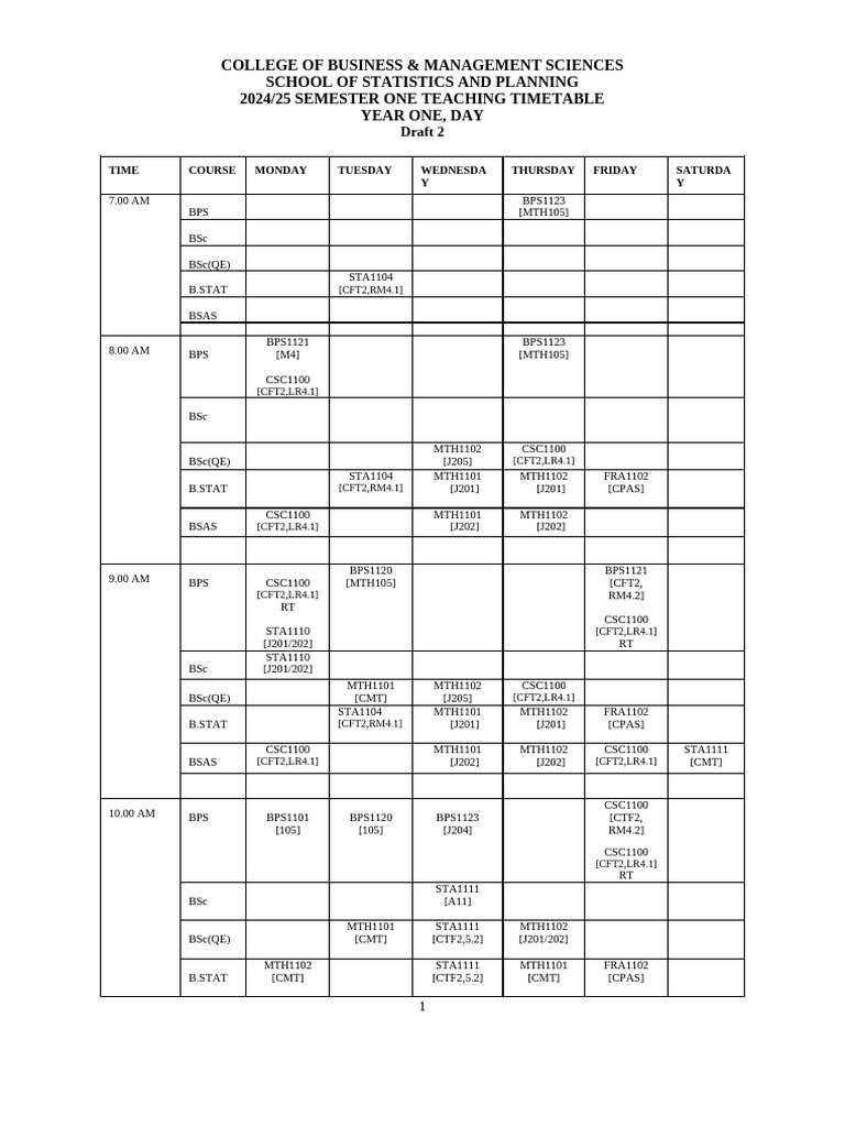 2024-25 Year One Sem I Teaching Timetable-Draft 2 | PDF