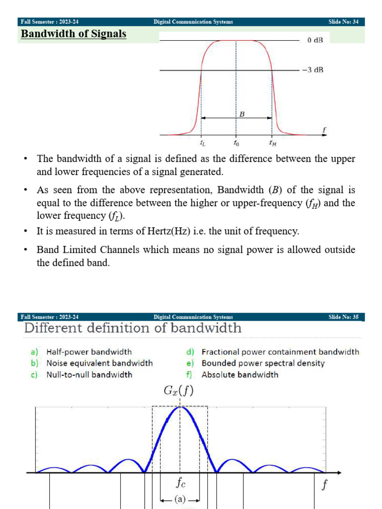 3-Bandwidth of Signals. Sampling Theorem-28-04-2023 | PDF
